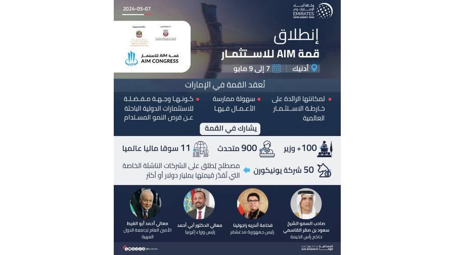 انطلاق فعاليات قمة «aim للاستثمار 2024 في أبوظبي بمشاركة دولية واسعة